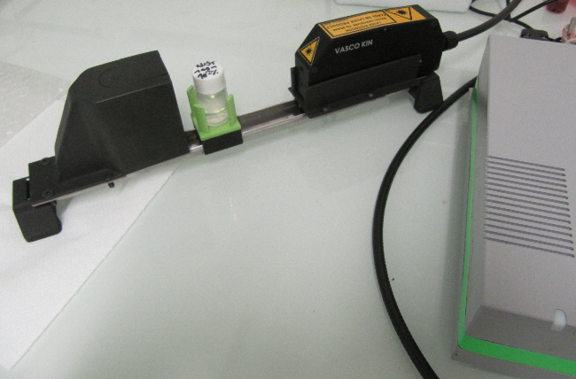 Light and X-ray scattering - CRPP